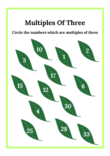 Primary Education Worksheet bundle | Teaching Resources