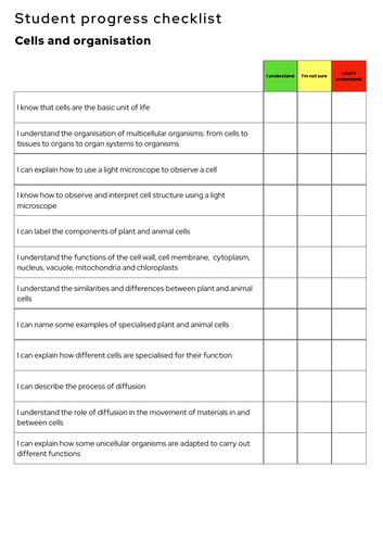 KS3 Science Biology Cells and Organisation student progress checklist ...