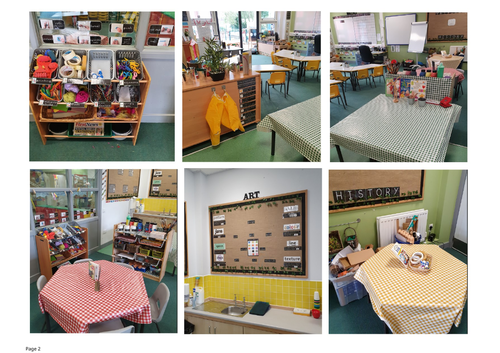 Year 1 - Continuous Provision Classroom | Teaching Resources