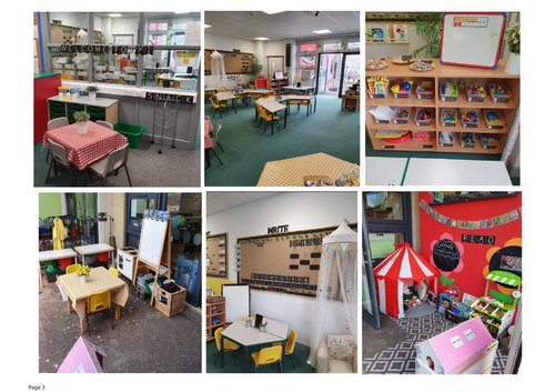 Year 1 - Continuous Provision Classroom | Teaching Resources