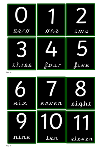 Year 1 - Continuous Provision Classroom | Teaching Resources