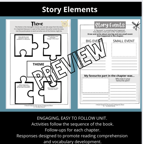 THE SECRETS OF MAGNOLIA MOON by Edwina Wyatt NOVEL STUDY and Reading ...