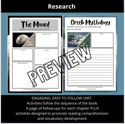 THE SECRETS OF MAGNOLIA MOON by Edwina Wyatt NOVEL STUDY and Reading ...