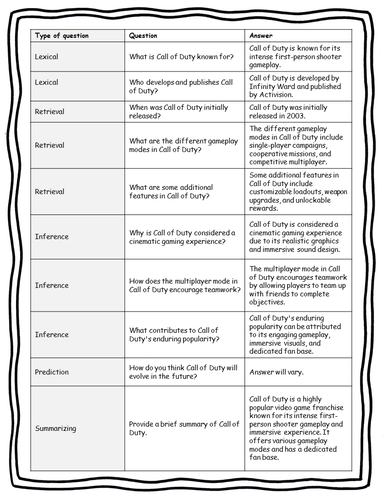 10 Reading Comprehensions about video games - ESL Teenagers | Teaching ...