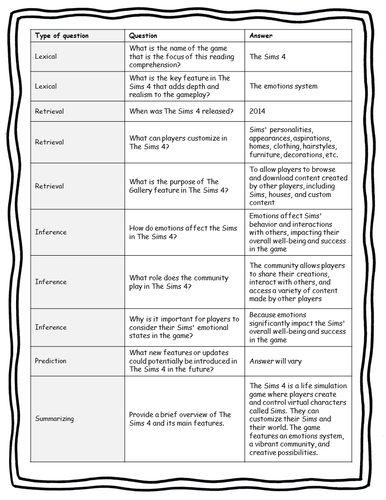 10 Reading Comprehensions about video games - ESL Teenagers | Teaching ...