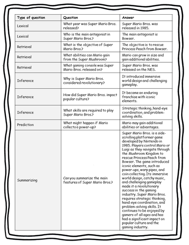 10 Reading Comprehensions about video games - ESL Teenagers | Teaching ...