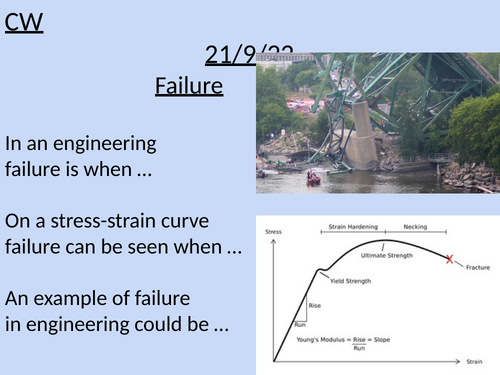 Material Failure | Teaching Resources