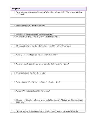 WAR HORSE | Teaching Resources