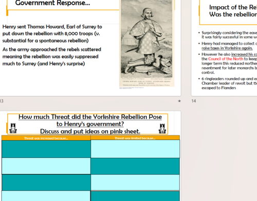 The Yorkshire Rebellion 1489 | Teaching Resources