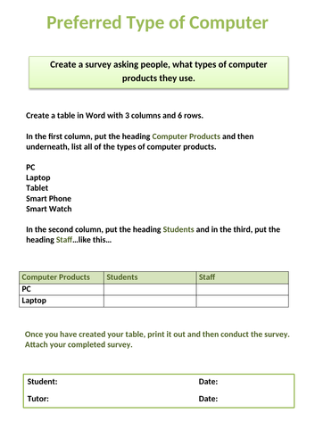 SEN ICT/Computing - Survey Task | Teaching Resources