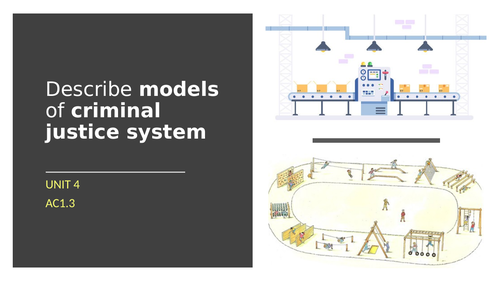 WJEC Criminology Unit 4 Power Points and Booklet | Teaching Resources