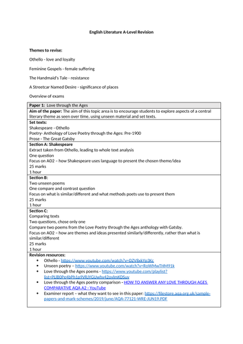 AQA English Literature A-Level - Spec A - Exam Prep | Teaching Resources