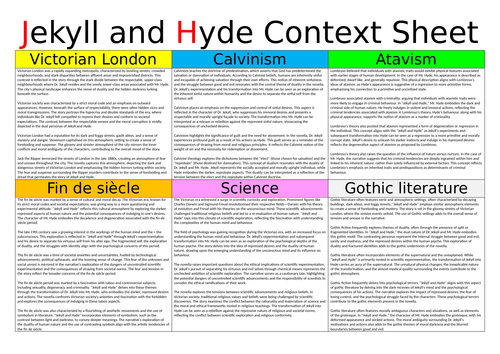 Jekyll and Hyde context | Teaching Resources