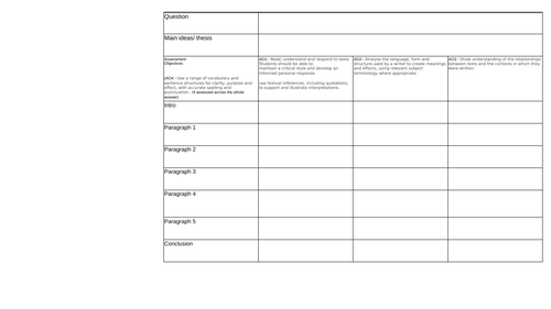 AQA GCSE English Literature Essay Plan | Teaching Resources