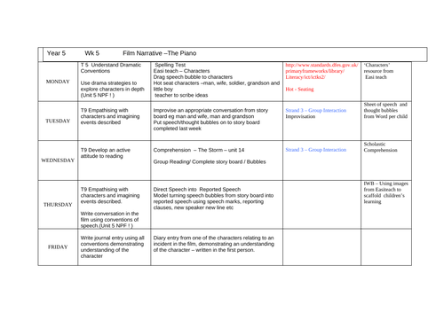 Back to School The Piano by Aidan Gibbons Year 6 Literacy Planning ...