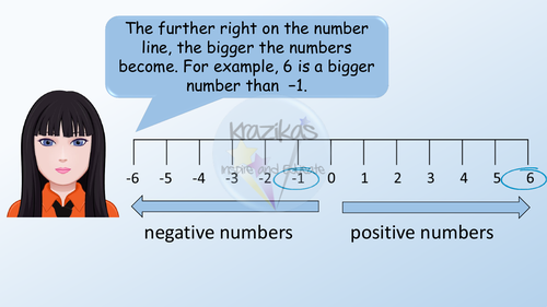 Functional Skills Maths Level 1 - Numbers and the Number System ...