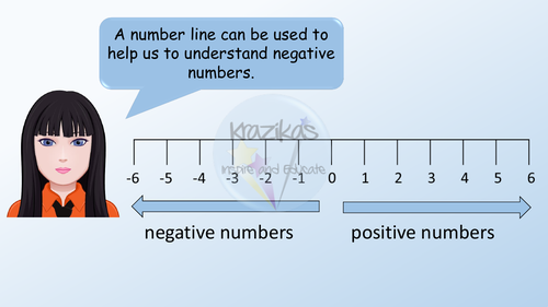 Functional Skills Maths Level 1 - Numbers and the Number System ...