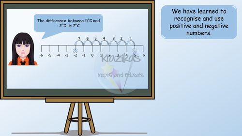 Functional Skills Maths Level 1 - Numbers and the Number System ...