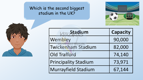 Functional Skills Maths Level 1 - Numbers and the Number System ...