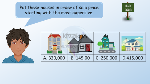 Functional Skills Maths Level 1 - Numbers and the Number System ...