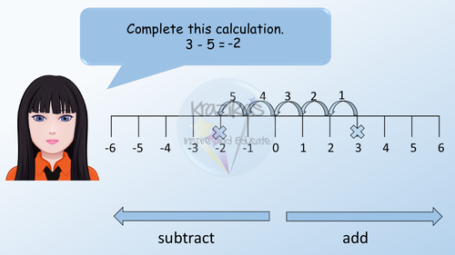 Functional Skills Maths Level 1 - Numbers and the Number System ...