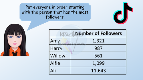 Functional Skills Maths Level 1 - Numbers and the Number System ...