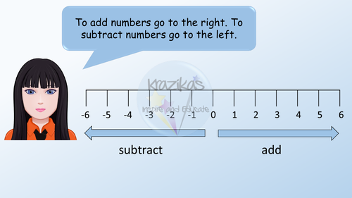 Functional Skills Maths Level 1 - Numbers and the Number System ...