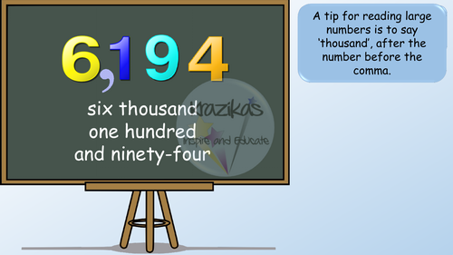Functional Skills Maths Level 1 - Numbers and the Number System ...