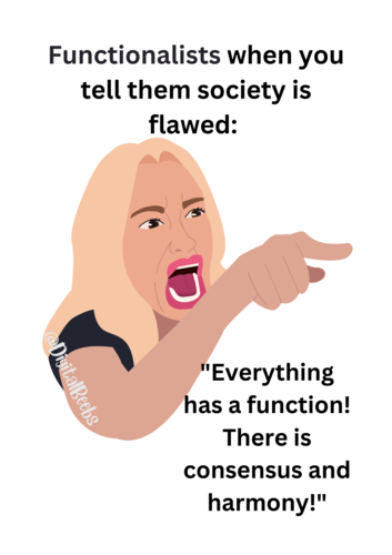 Sociology Meme Posters (x13) | Teaching Resources