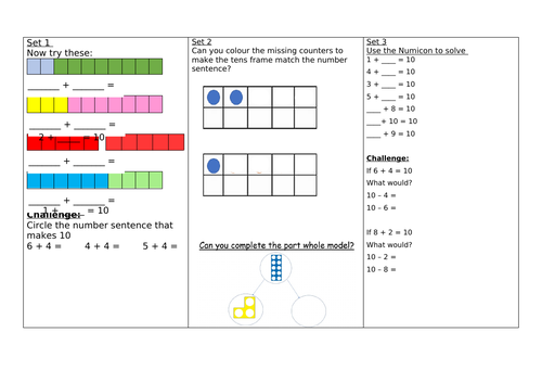 Mastering Number Bonds to 10 with Varied Representations | Teaching ...