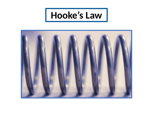 Hooke's Law - A Level Physics | Teaching Resources