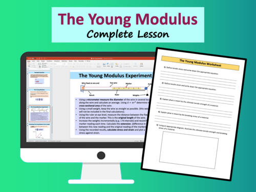 The Young Modulus - A Level Physics | Teaching Resources