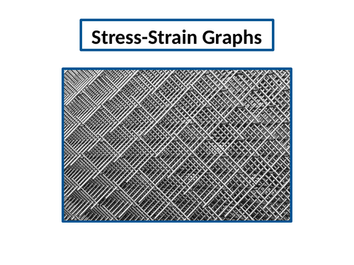 Stress-Strain Graphs - A Level Physics | Teaching Resources