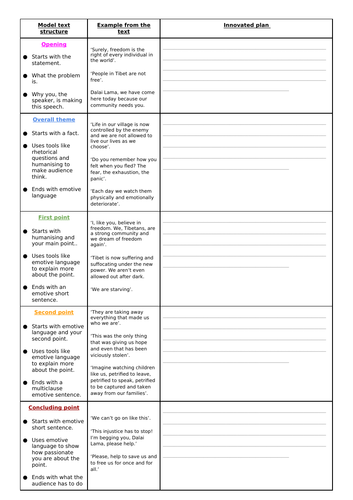 Year 4/5 Persuasive speech complete 18 lesson unit T4W compatible ...