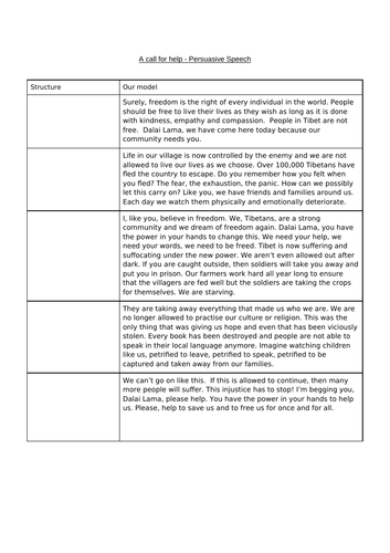Year 4/5 Persuasive speech complete 18 lesson unit T4W compatible ...