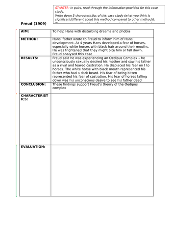 AQA GCSE Psychology 9-1 Research Methods - TOPIC BUNDLE | Teaching ... AQA GCSE Psychology 9-1 Research Methods - TOPIC BUNDLE | Teaching ...
