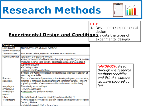 AQA GCSE Psychology 9-1 Research Methods - TOPIC BUNDLE | Teaching ...