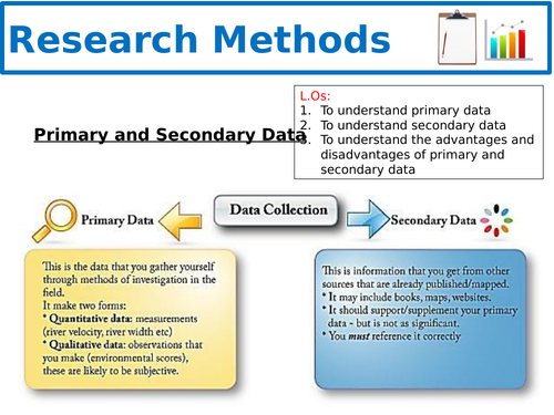 AQA GCSE Psychology 9-1 Research Methods - TOPIC BUNDLE | Teaching ...