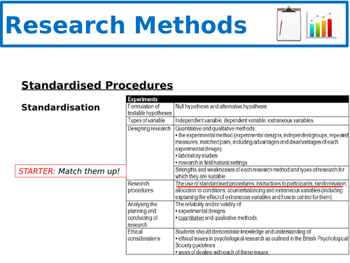 AQA GCSE Psychology 9-1 Research Methods - TOPIC BUNDLE | Teaching ...