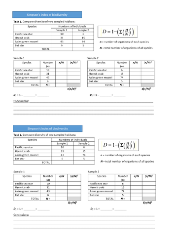 Measuring Biodiversity: Simpson's Diversity Index | Teaching Resources