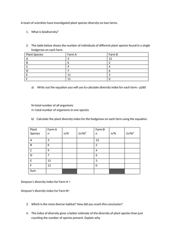 Measuring Biodiversity: Simpson's Diversity Index | Teaching Resources