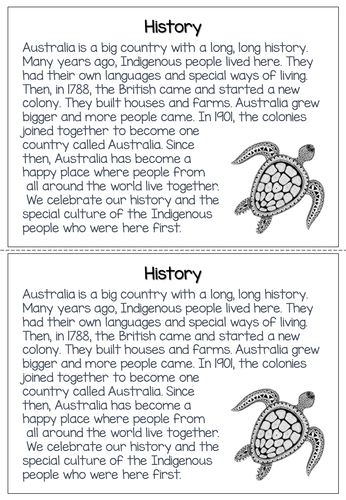 Australia: Country study - Mini book - Geography | Teaching Resources