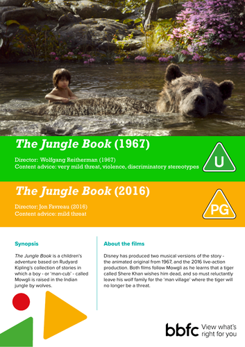The Jungle Book Study Guide