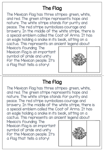 Mexico: Country study - Mini book - Geography | Teaching Resources