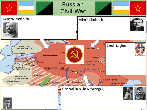 Russian Civil War - Very Detailed | Teaching Resources
