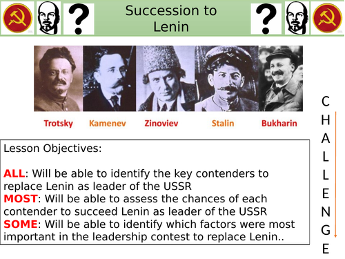 Contenders to Replace Lenin | Teaching Resources