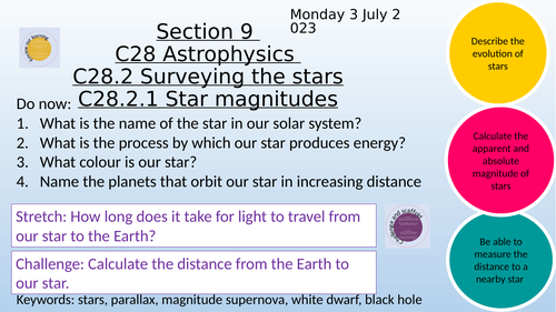 AQA A LEVEL ASTRONOMY OPTION: SURVEYING THE STARS | Teaching Resources