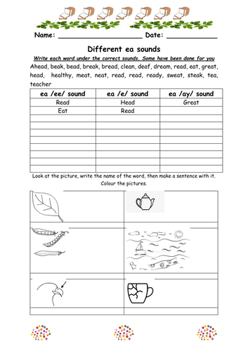 Different 'ea' sounds KS1 | Teaching Resources