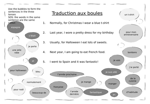 French Writing in 3 Tenses KS3 | Teaching Resources
