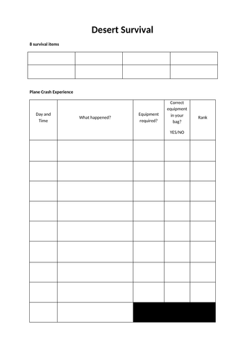 Year 7 Geography: Would you survive in the desert? (Fun Lesson ...